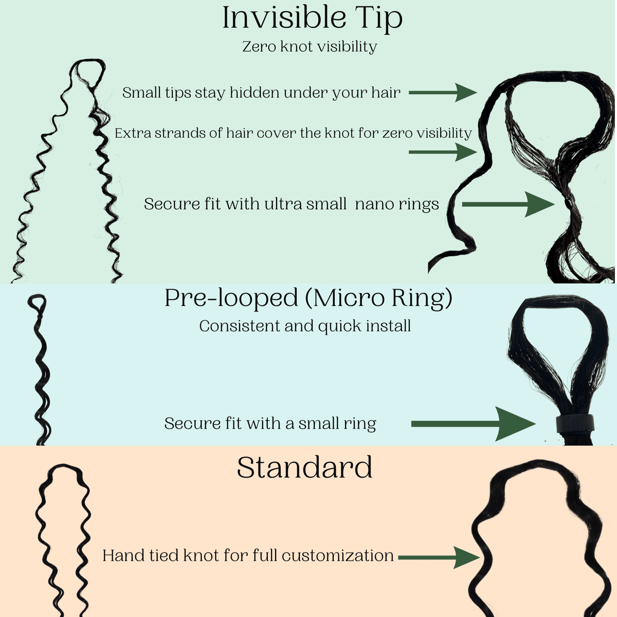 Kinky Straight Human Hair Crochet Extensions – coilycuehair